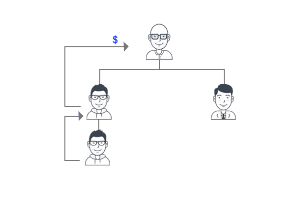 Spillover Binary Plan MLM Software | Optimize Your Network Growth