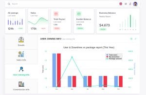 MLM Software | Top Rated Multi-Level Marketing Business Tools