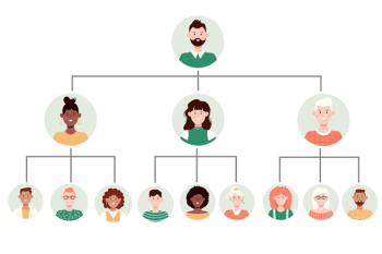 Matrix MLM Plan | How It Works & Benefits For Network Marketing