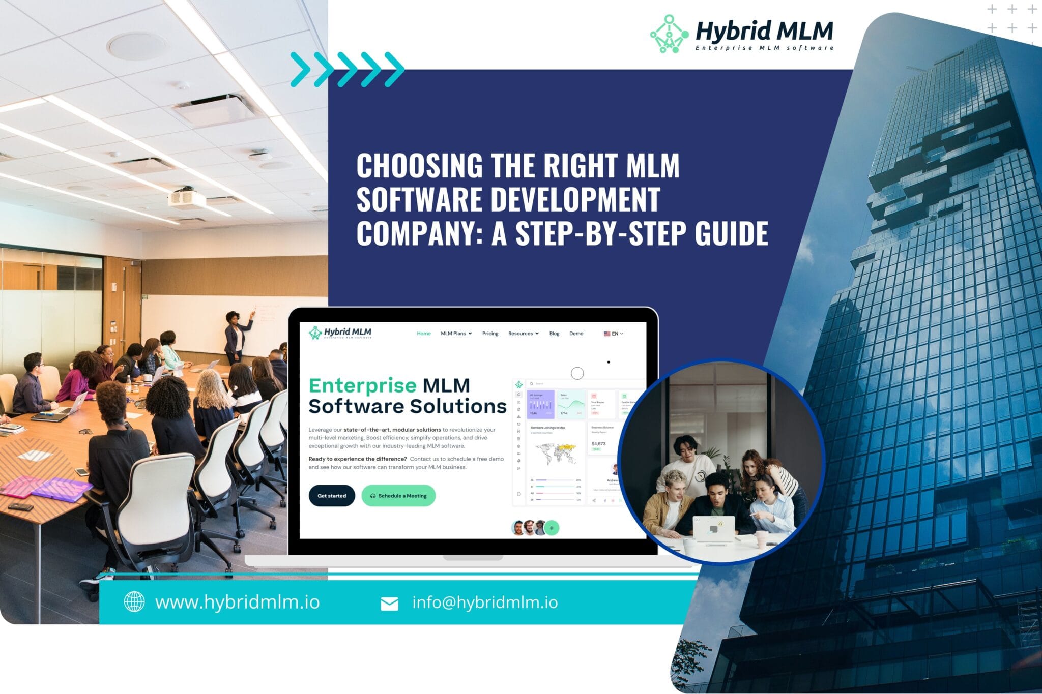 Choosing The Best MLM Software Development Company In 2025
