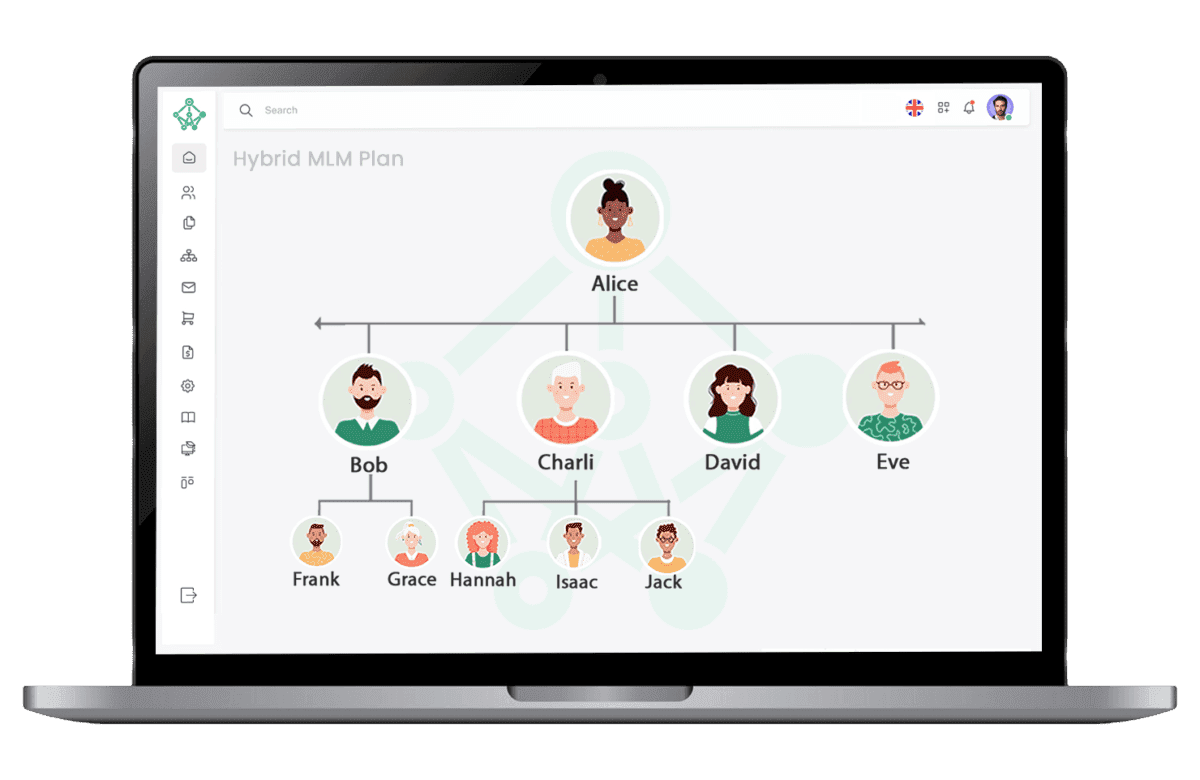 Best Hybrid MLM Plan | Innovative Hybrid MLM Software & Demo